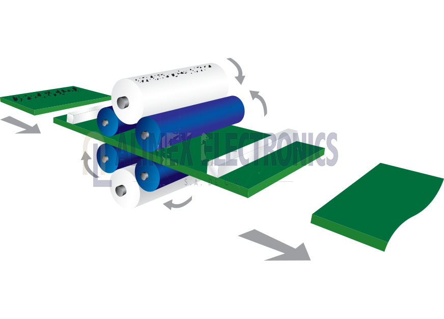 PCB Cleaning Roll